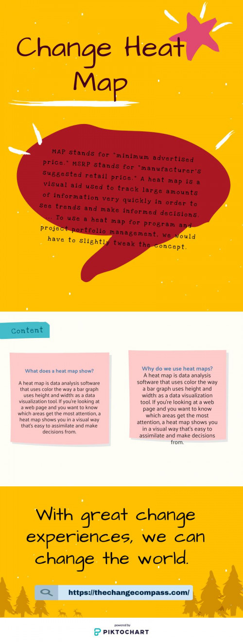 The Change Compass (thechangecompass) - Gifyu