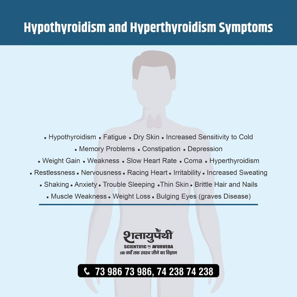 Hypothyroidism and Hyperthyroidism symptoms - Gifyu